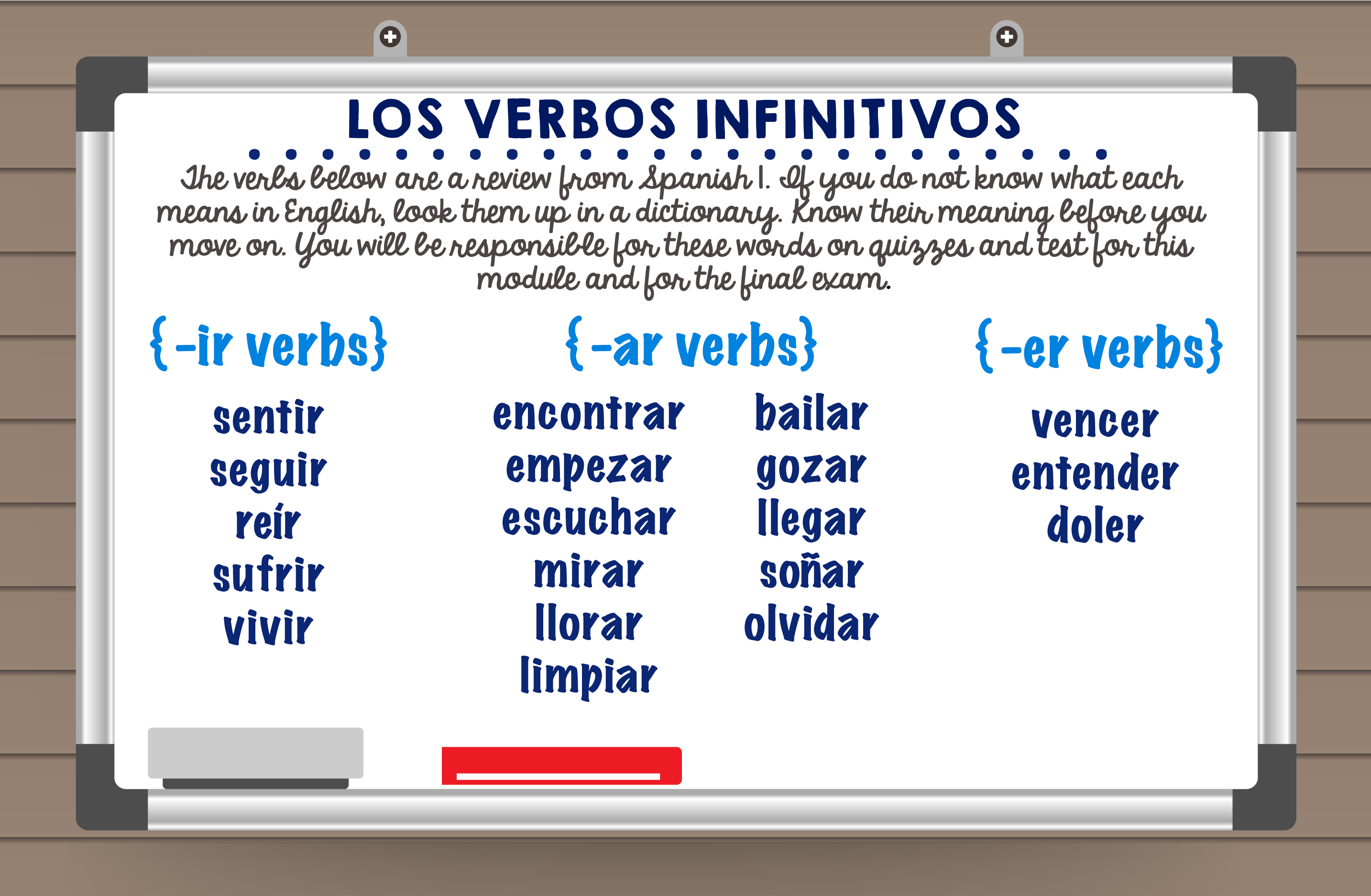 Pronunciation Review/Practice